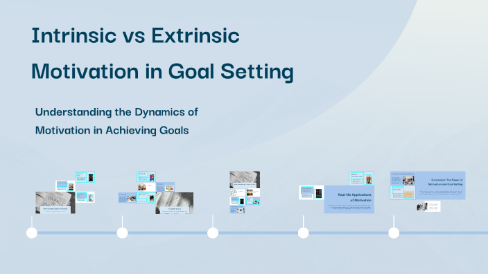 Intrinsic vs Extrinsic Motivation in Goal Setting by Nikola Gajewska on ...