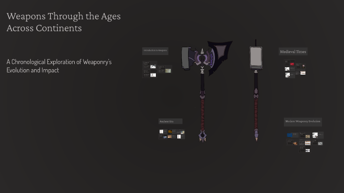 Weapons Through the Ages Across Continents by joris Wijngaarden on Prezi