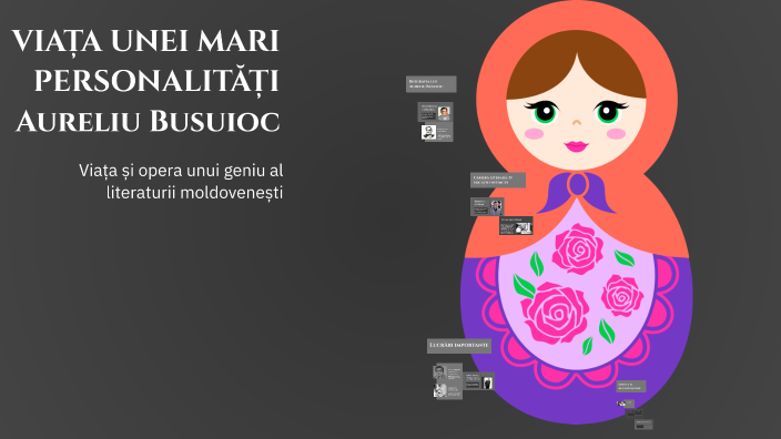 Bibliografia lui Aureliu Busuioc by SANDU CRISMARI on Prezi