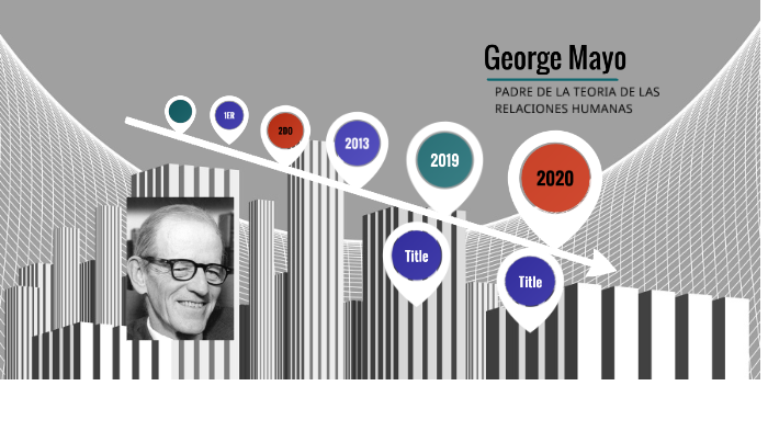 GEORGE MAYO by Nidia Cörtes on Prezi