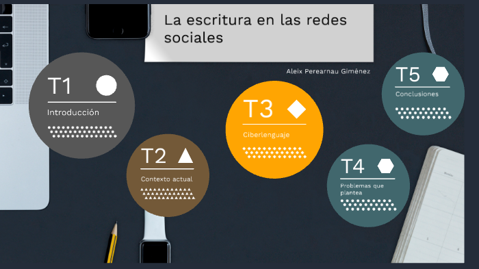 La escritura en las redes sociales by Caçadorsdejocs Caçadorsdejocs on ...