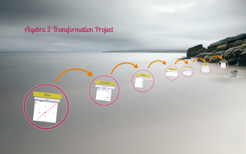 Algebra 2 Transformation Project by Sara Blevins on Prezi