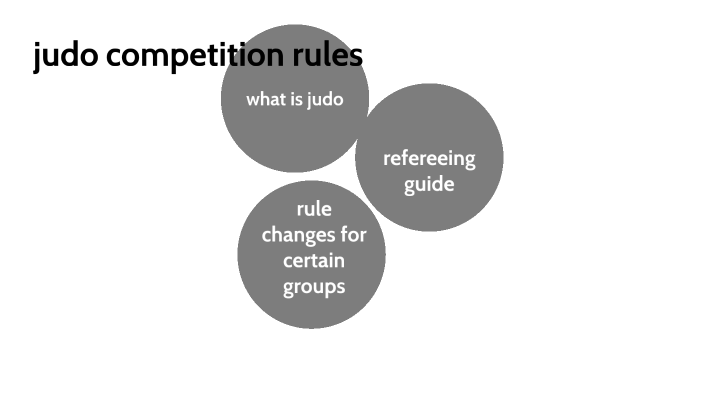 judo comp rules assessment: kevin by Not Nought on Prezi