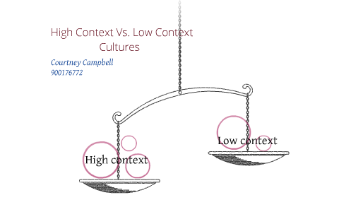 High Context Vs. Low Context Cultures by Courtney Campbell on Prezi