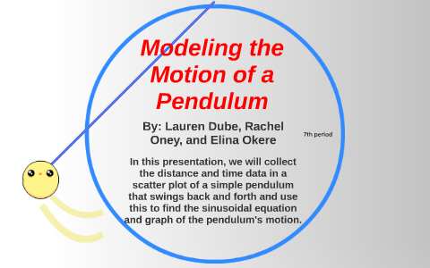 Modeling the Motion of a Pendulum by Lauren Dube on Prezi