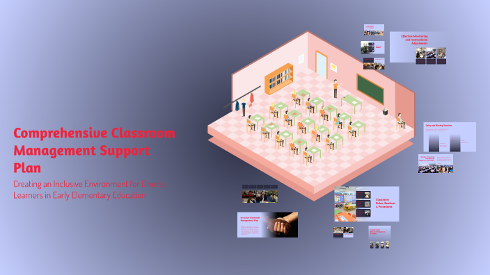 Comprehensive Classroom Management Support Plan by Ereny Gobrial on Prezi