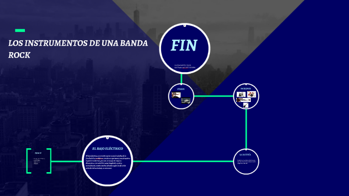 LOS INSTRUMENTOS DE UNA BANDA ROCK by santiago agustí fuentes on Prezi