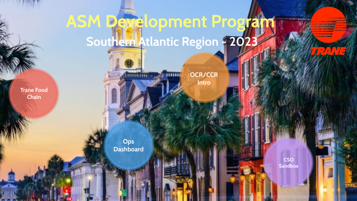 ASM Development by Sam Church on Prezi