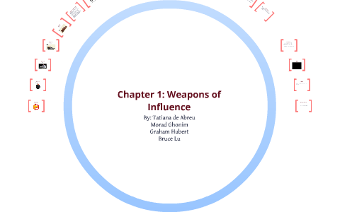 Weapons of Influence by Tatiana de Abreu on Prezi