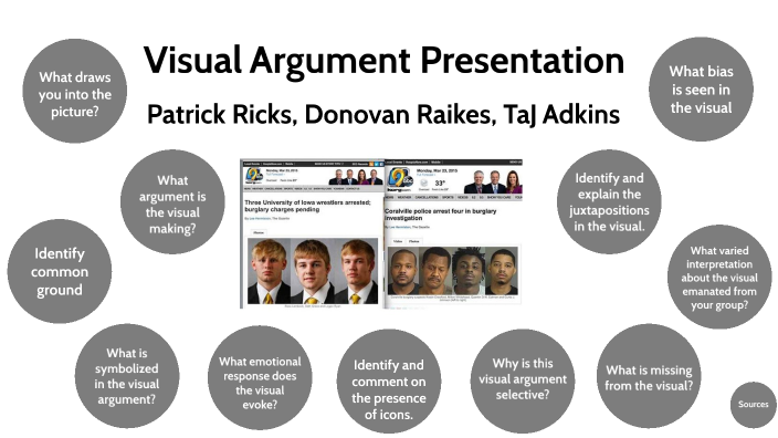 Visual Argument Presentation (Patrick Ricks, Donovan Raikes, TaJ Adkins ...