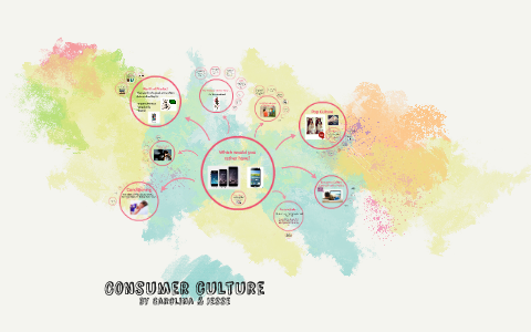 Consumer Culture by Carolina on Prezi
