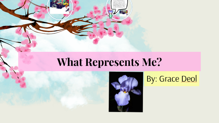 What Represents Me? by Grace Deol on Prezi