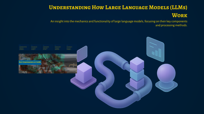 Understanding How Large Language Models (LLMs) Work by Hajira Mazhar on ...