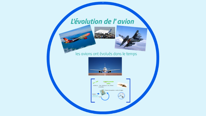 L'évolution de l'avion by Benjamin Bretault on Prezi