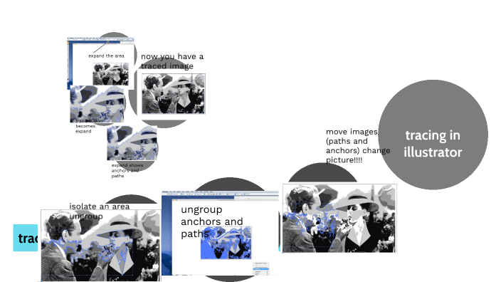 illustrator tracing by Stuart lenig on Prezi