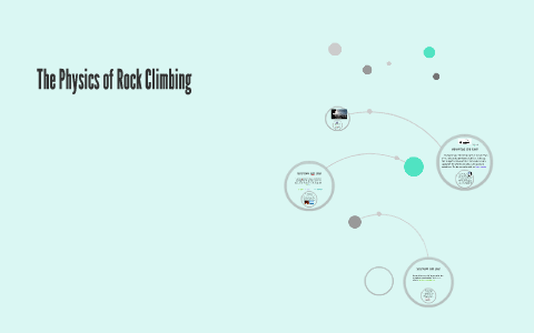 Physics of rock climbing by Ava Booker on Prezi