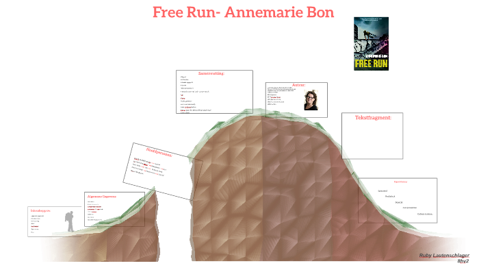Free Run- Annemarie Bon by Ruby Lautenschläger on Prezi