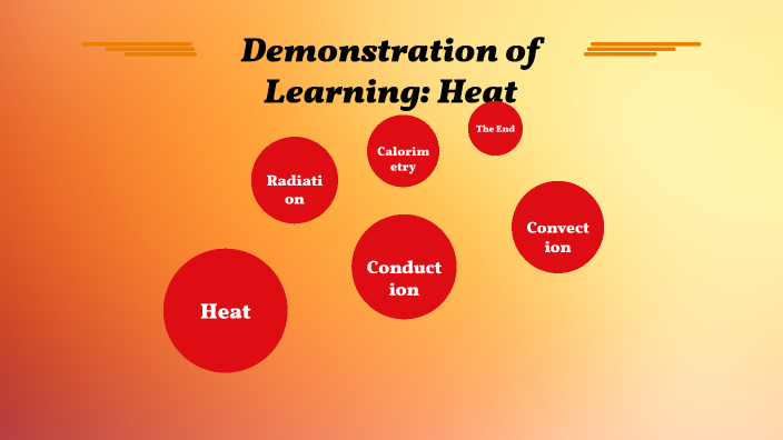Demostration of Learning: Heat by Iviee Green-Cash on Prezi