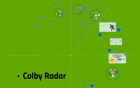 Colby Radar by Colby Johnson on Prezi