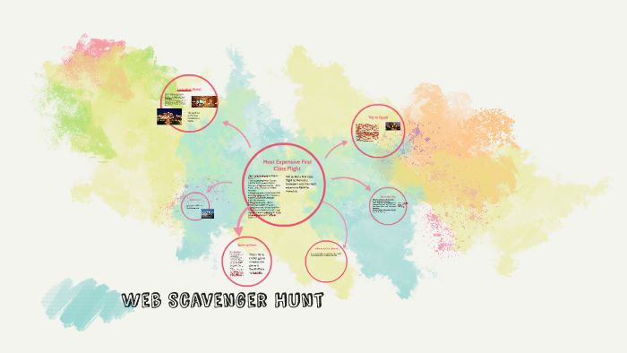 Web Scavenger Hunt by Emily Strain on Prezi