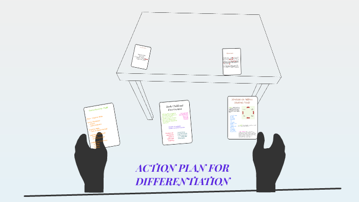 ACTION PLAN FOR DIFFERENTIATION by Sandra Smith on Prezi