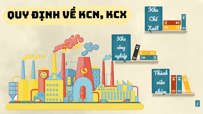 Quy định về KCN, KCX by Ngọc Uyên on Prezi