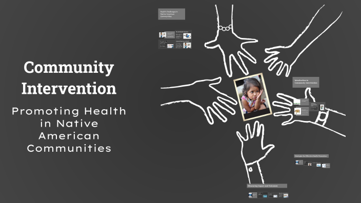 Community Intervention by Deann Cross on Prezi