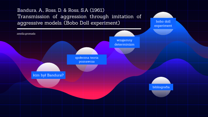 Bandura, A., Ross, D. & Ross, S.A. (1961) Transmission of aggression ...