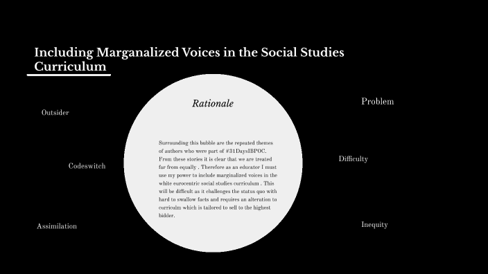 Including Marginalized Voices in the Social Studies Curriculum by ...
