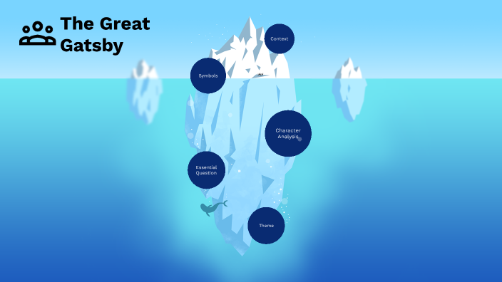 The Great Gatsby Analysis by on Prezi