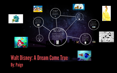 Famous Failure: Walt Disney by Paige Brown on Prezi