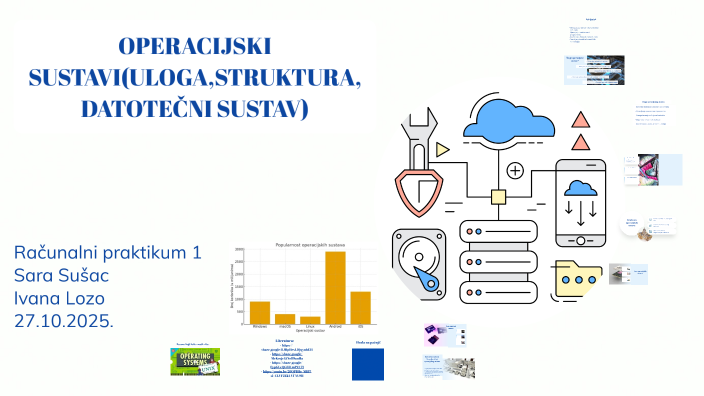 Operacijski sustavi(uloga,struktura,datotečni sustav) by Sara Sušac on ...