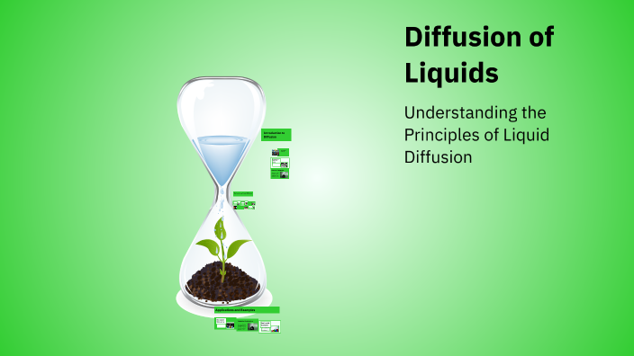 Diffusion of Liquids by Сања Стојмилова on Prezi
