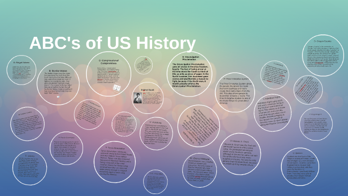 ABC's of US History by Noah Ragap on Prezi