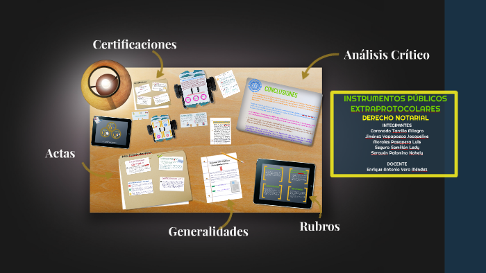 INSTRUMENTOS EXTRAPROTOCOLARES by Milagro Coronado on Prezi