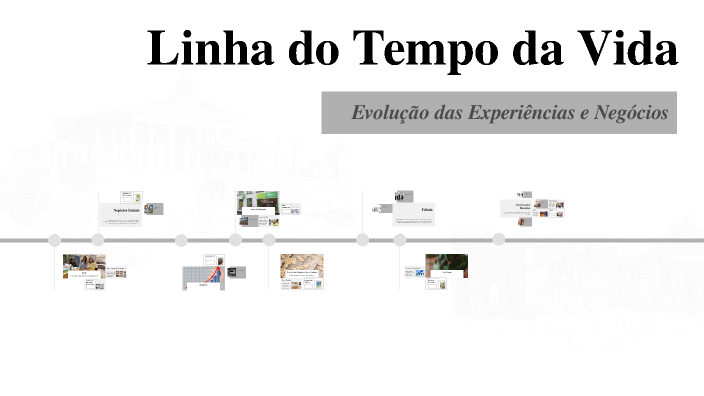 Linha do Tempo da Vida by Alex Kuss on Prezi