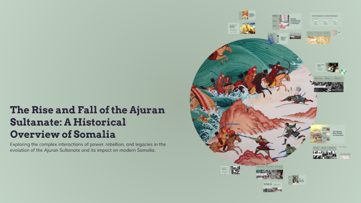 The Rise and Fall of the Ajuran Sultanate: A Historical Overview of ...