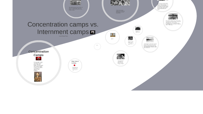 Concentration camps vs. Internment camps by Jacob Bishop-Pirrone on Prezi