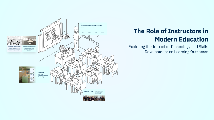 The Role of Instructors in Modern Education by احمد محمد السنباني on Prezi