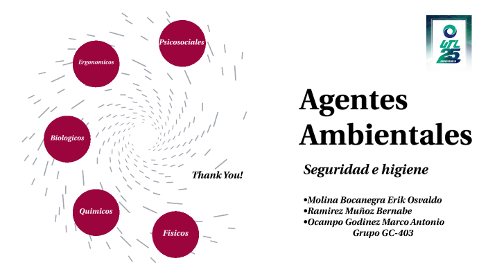 Los Agentes Ambientales y sus características by erik osvaldo molina ...