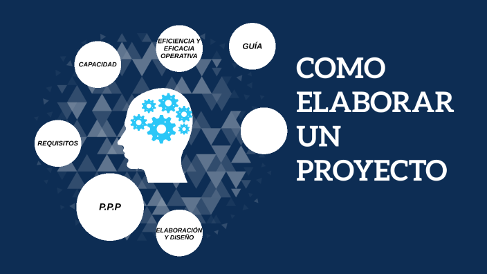 CÓMO ELABORAR UN PROYECTO by Matias Gutierrez on Prezi