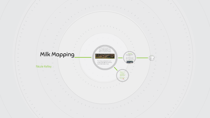 Milk Mapping by Nicole Kelley on Prezi