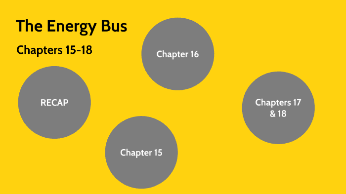 Energy Bus Ch 15-18 by Danyel Beaver on Prezi
