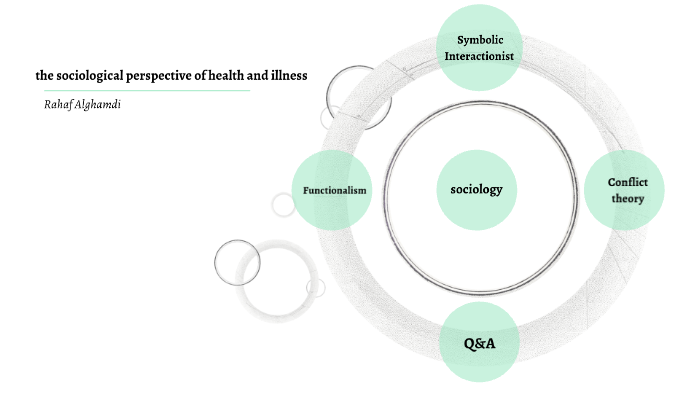 the sociology perspective of health and illness by Sawsan Kazim on Prezi