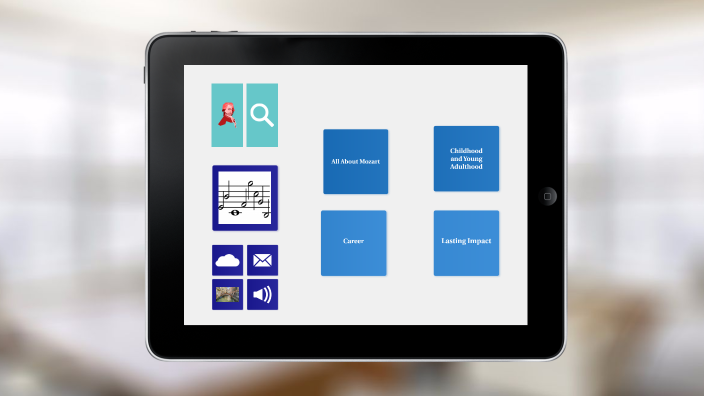 Mozart: A Biography by Sadie Robbins on Prezi