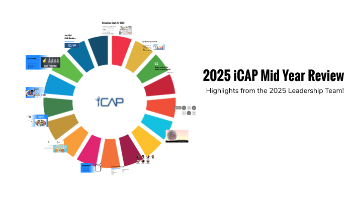 2025 iCAP Mid Year Review by Shauna Schwartz on Prezi