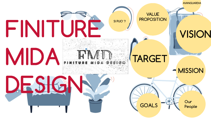 MIDA DESIGN by FEDERICO BELLAGENTE on Prezi