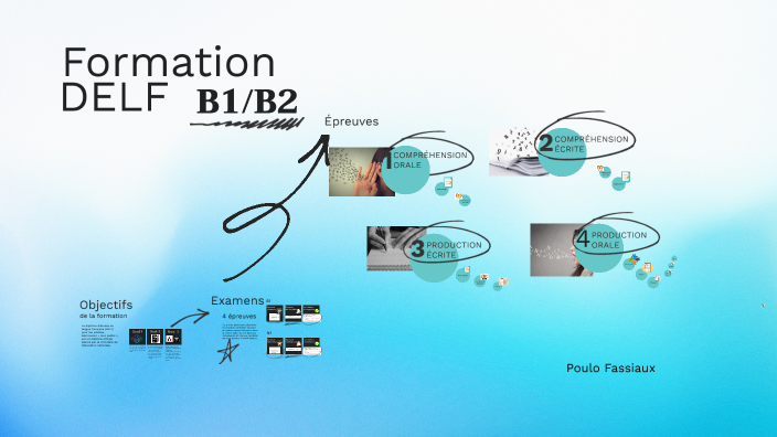 formation delf b1/b2 by Poulo Fassiaux on Prezi