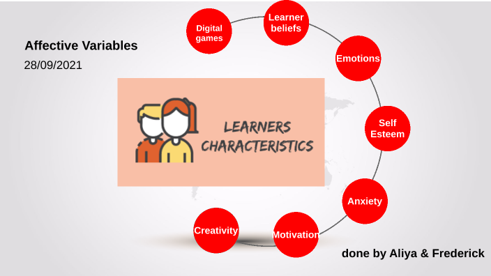 Affective variables in SLA by Алия Ж on Prezi