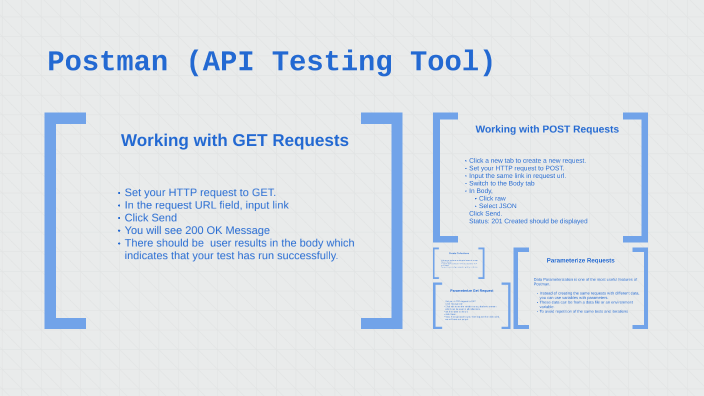 postman presentation by Awais Qamar on Prezi